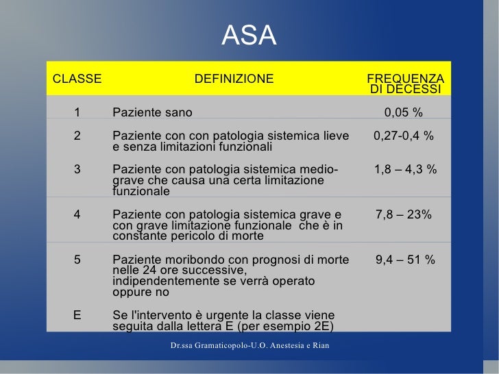 anestesia infermieri
