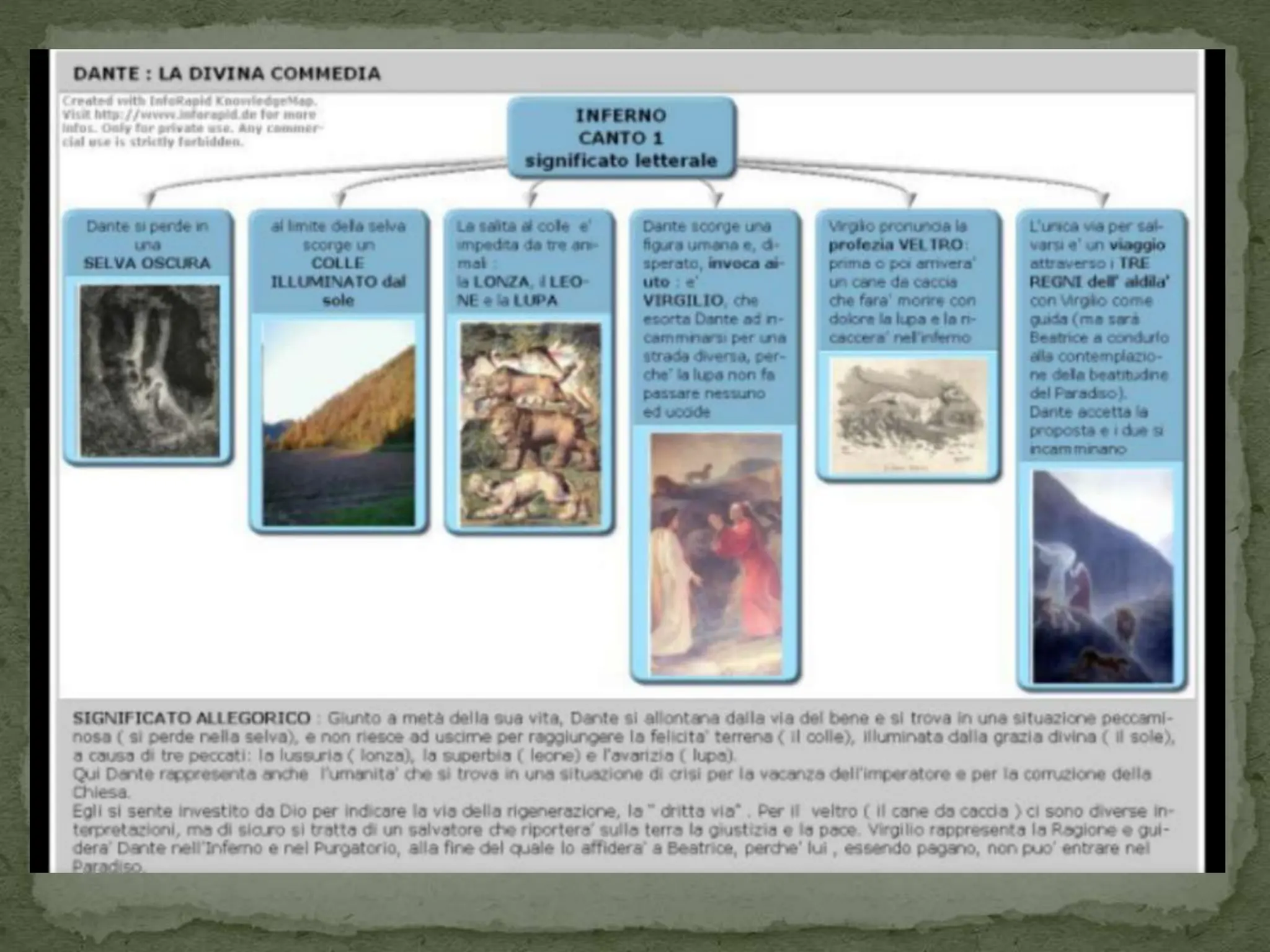 DANTE_INFERNO _COMMENTO DEL CANTO I.pptx