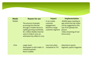 Inferno marico setwet