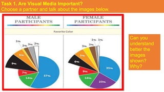 Infer purpose of the visual media | PPTX