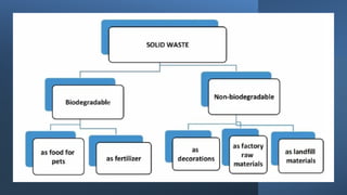 Basic Science Process Skills: Inferring (Research I) | PPTX