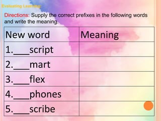 Inferring Meaning of Borrowed Words Using Prefixes.pptx