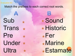 Inferring Meaning of Borrowed Words Using Prefixes.pptx