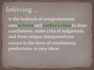 Inferring Strategy | PPTX | Books and Literature