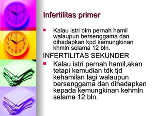 Infertilitas | PPT