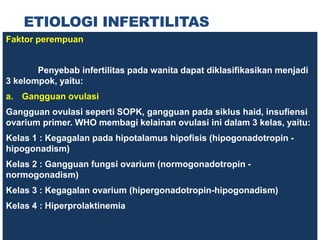 INFERTILITAS.pptx