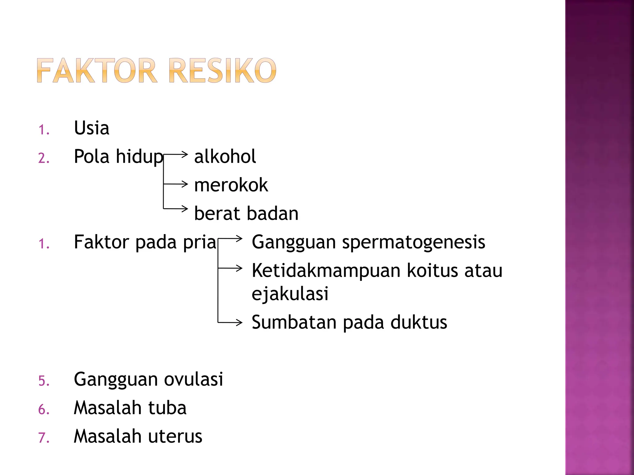 INFERTILITAS primer dan sekunder pada manusia | PPTX