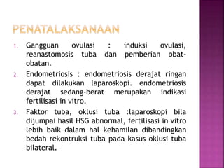 INFERTILITAS primer dan sekunder pada manusia | PPTX