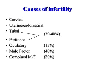 Infertility | PPT