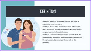 infertility-1.pptx