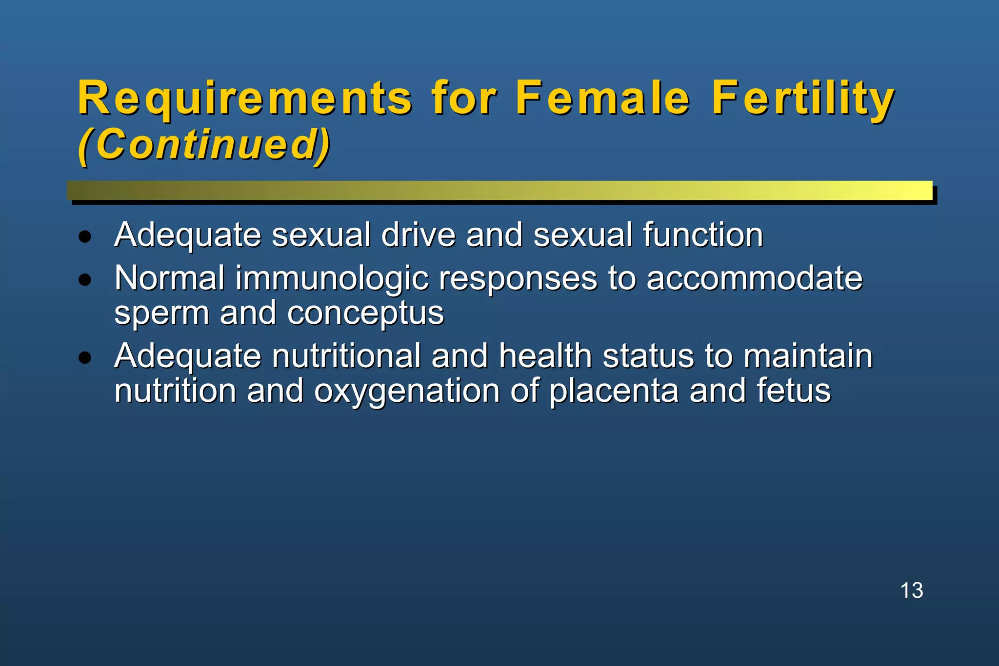 Infertility | PPT