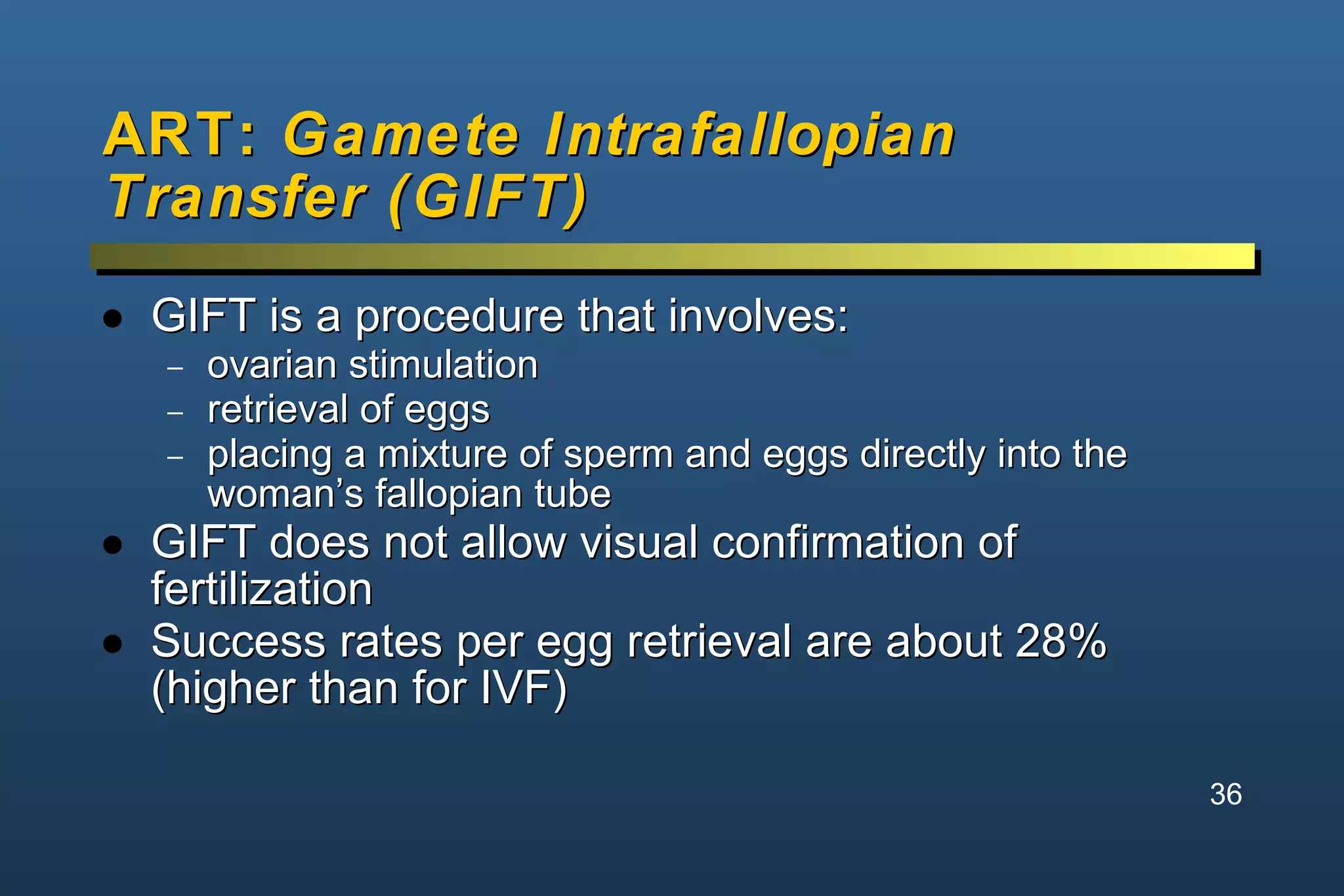 Infertility | PPT