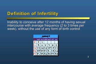 Infertility | PPT