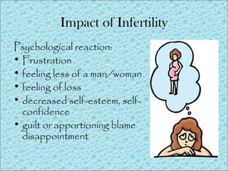 Infertility | PPT