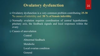 medical management of infertility,think before surgery!!!! | PPTX ...