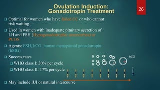 medical management of infertility,think before surgery!!!! | PPTX