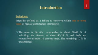 medical management of infertility,think before surgery!!!! | PPTX ...