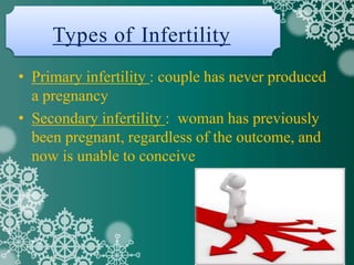 Infertility ... | PPTX