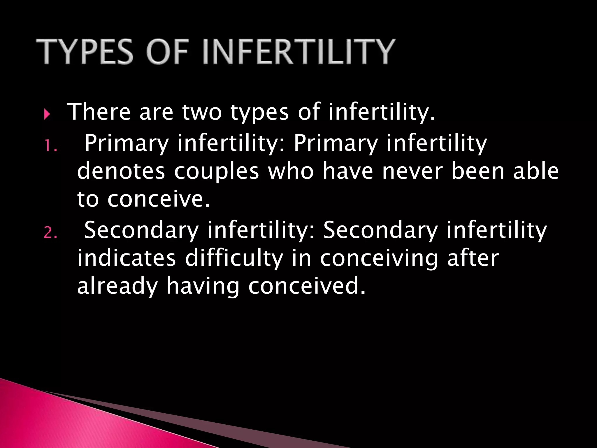 Infertility | PPTX