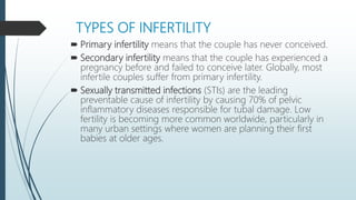 Infertility | PPTX