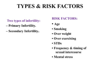 Infertility.ppt