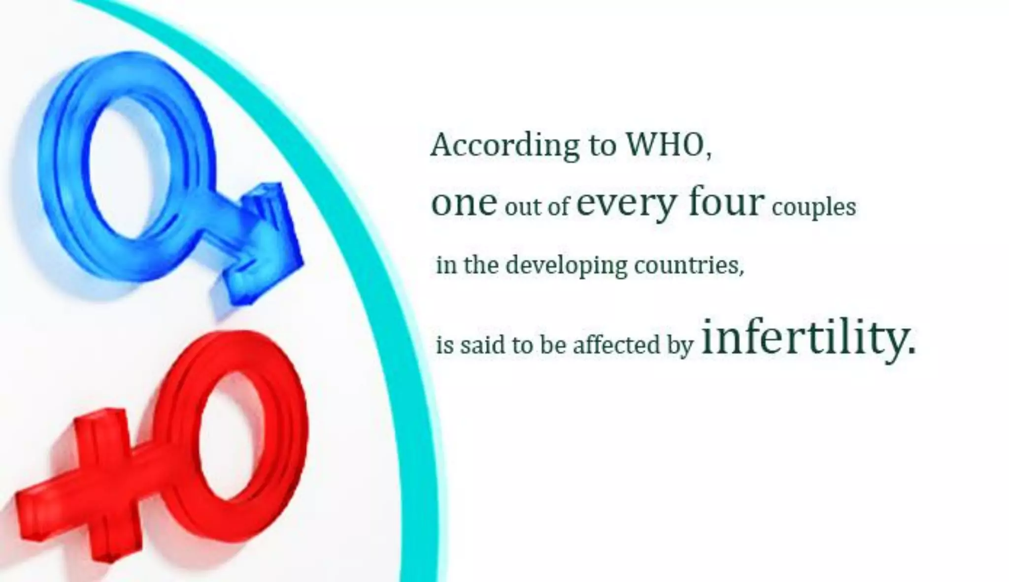 Pathophysiology of Infertility | PDF