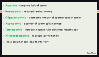 Pathophysiology of Infertility | PDF
