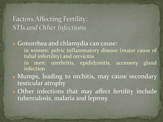 Infertility | PPTX
