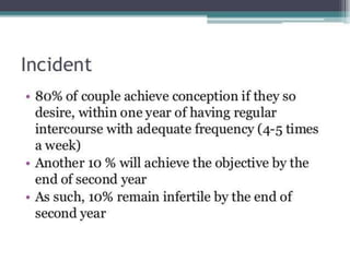 Infertility | PPT