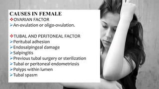 Infertility ( Male And Female ) | PPTX