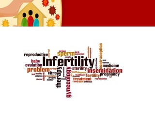Infertility | PPTX
