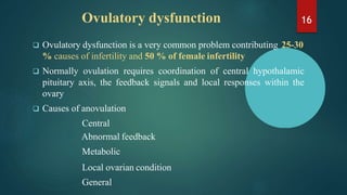 infertility.pptx | Pregnancy | Reproductive Health