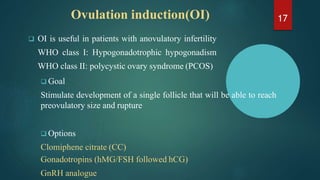 infertility.pptx