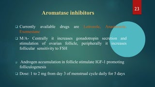 infertility.pptx