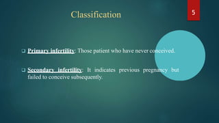 infertility.pptx
