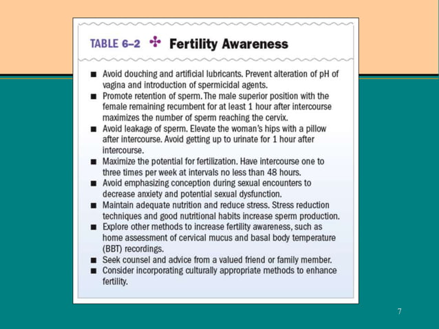 infertility.ppt