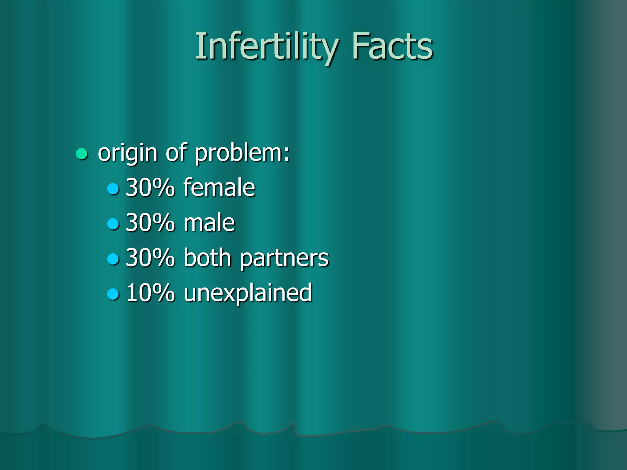 Infertility.ppt