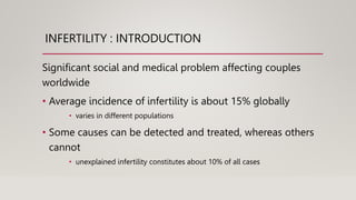 Infertility | PPTX