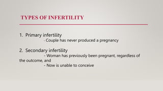 Infertility | PPTX