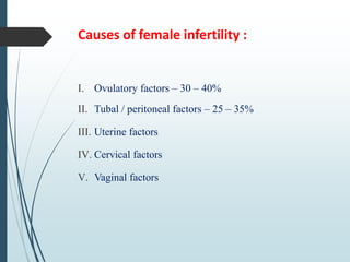 Infertility.pptx