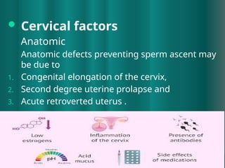 INFERTILITY and its types .ppt