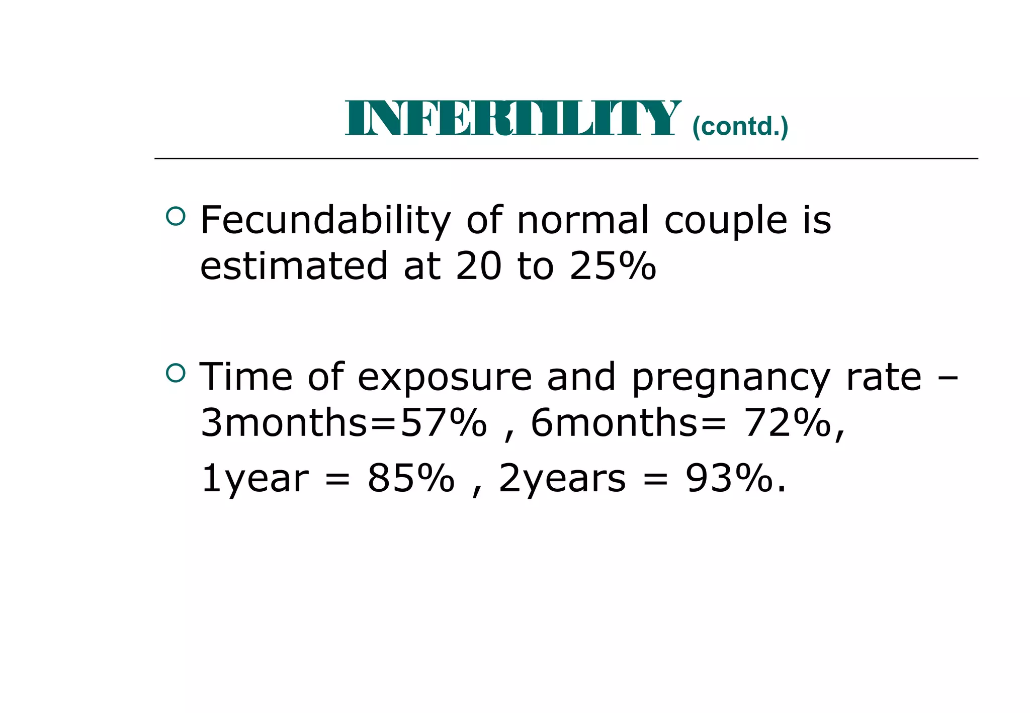 Infertility | PPT