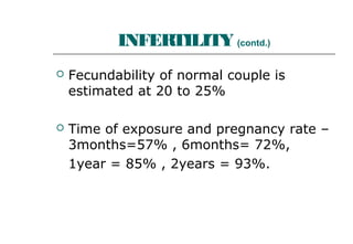 Infertility | PPT