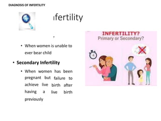 infertility[1].pptx