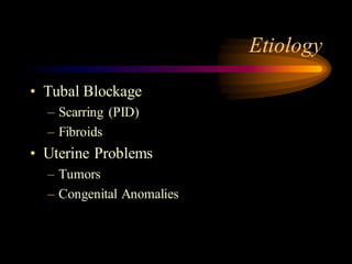 Infertility ppt | PDF