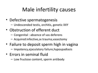 Infertility | PPT