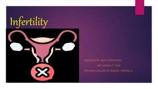 Infertility in male and female.pptx for Nursing students | PPT