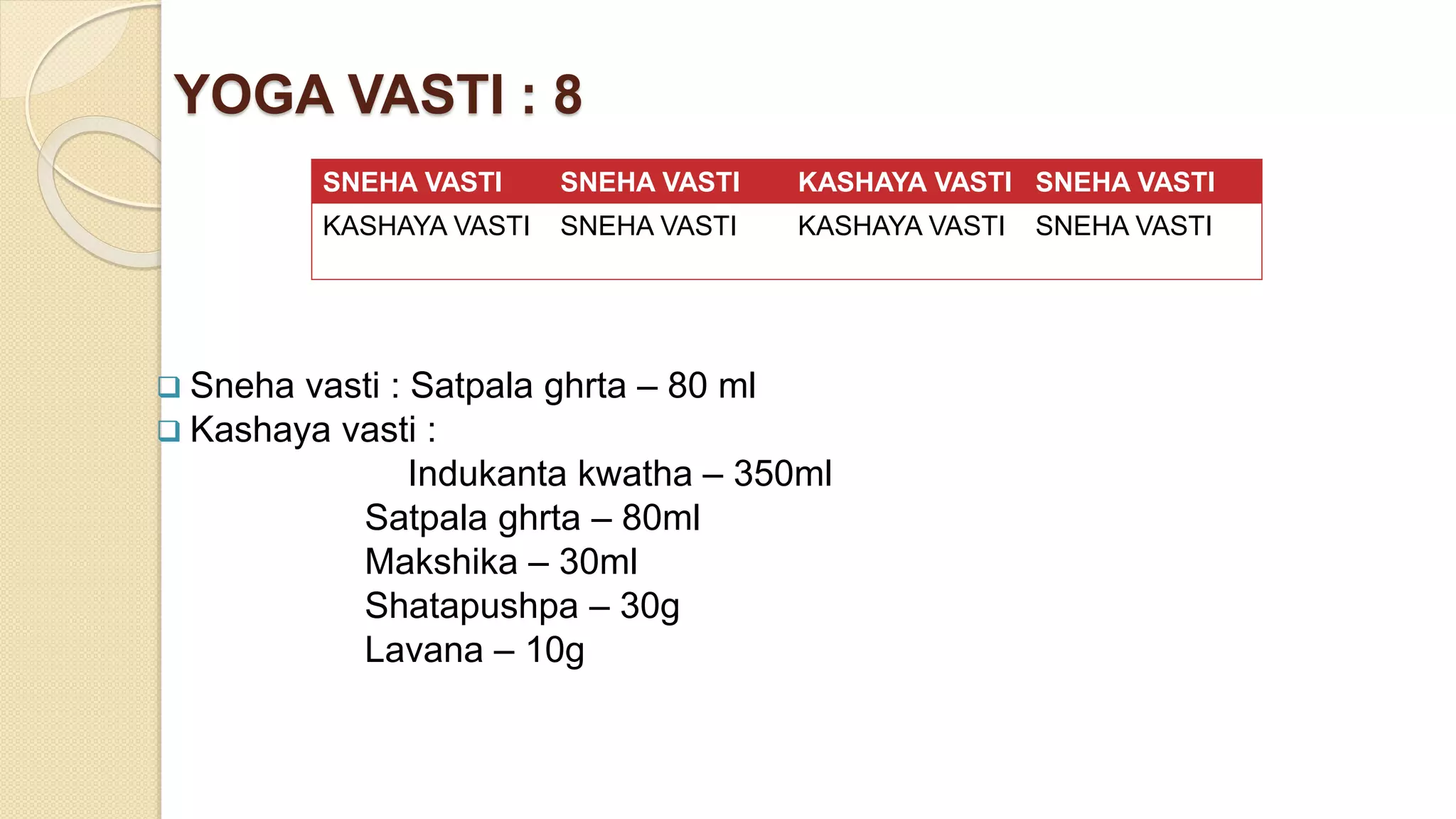 Infertility- A CASE DISCUSSION | PPTX