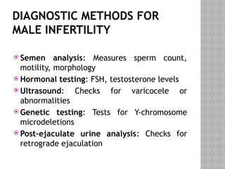 Fertility & Infertility in male & Female | PPTX