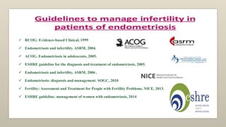 Infertility in Endometriosis management. | PPTX